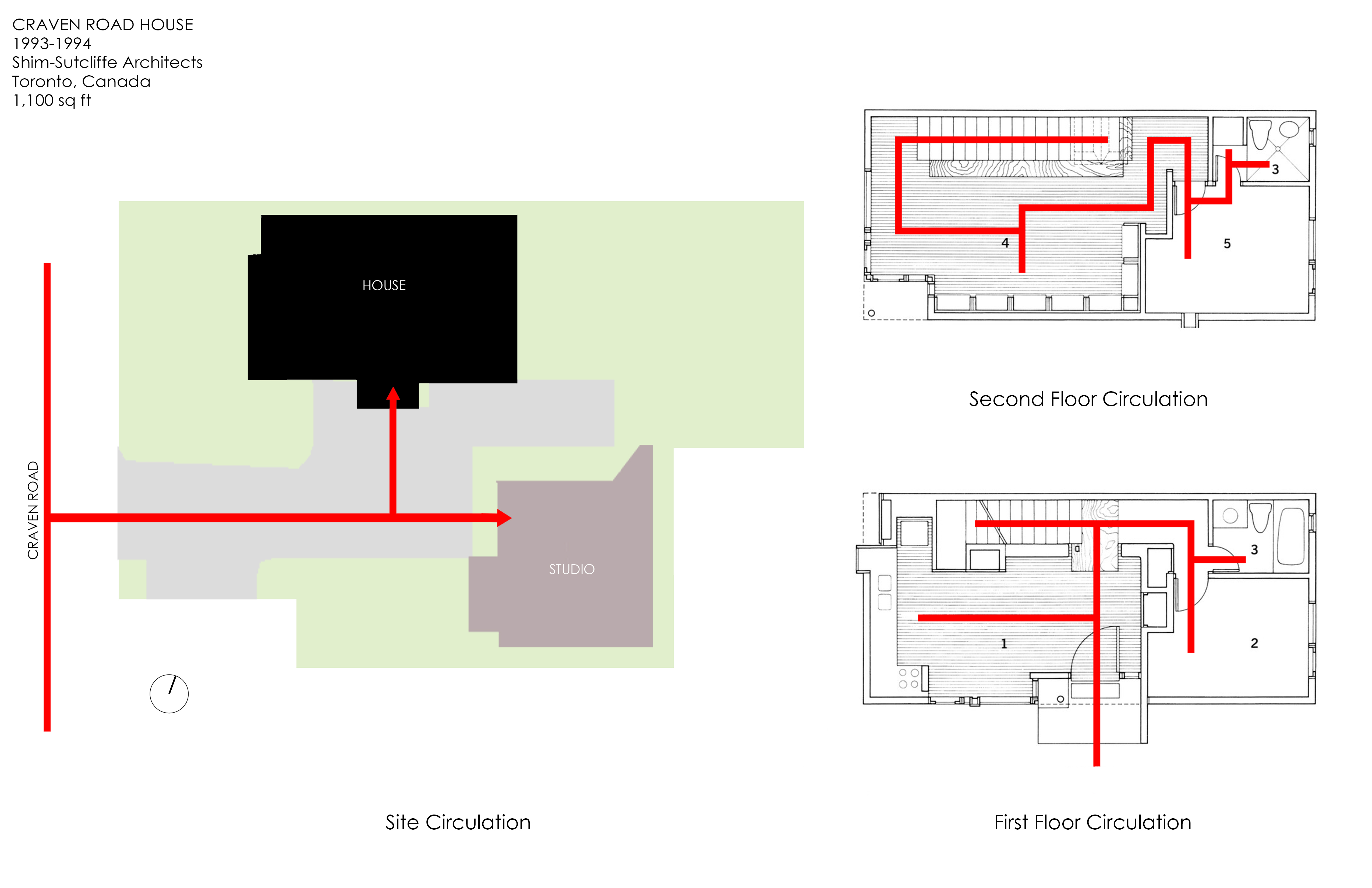 PHASE 5.1: Case Study (Craven Road House) – Hathaway Section – Spring 2020