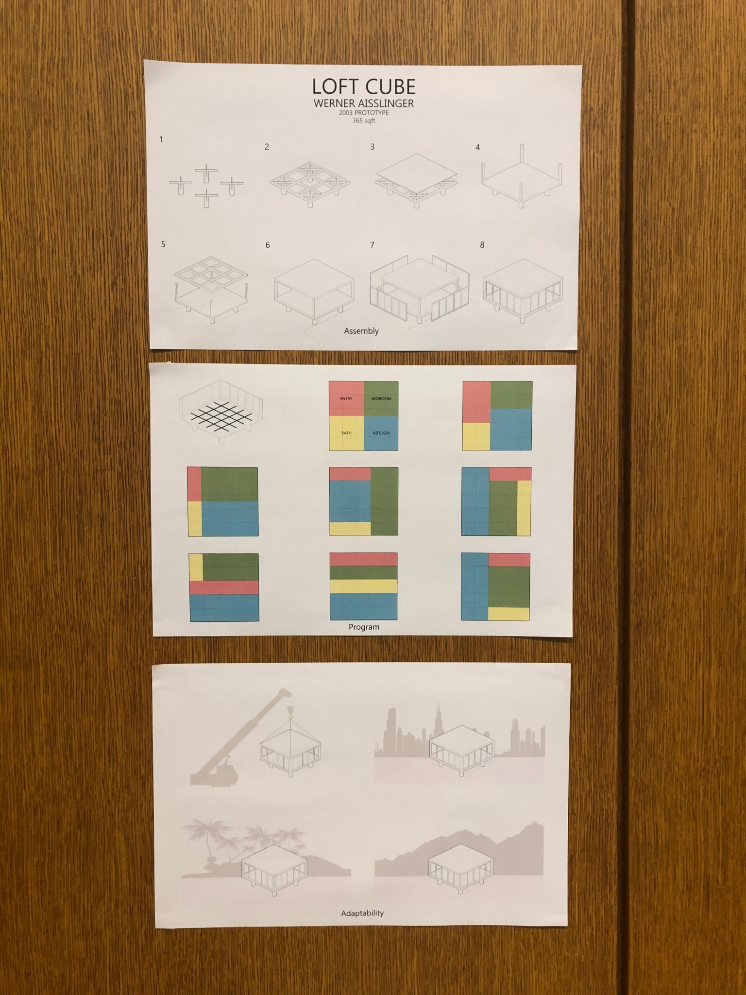 Phase 5.1: Case Study (LoftCube) – Hathaway Section – Spring 2020