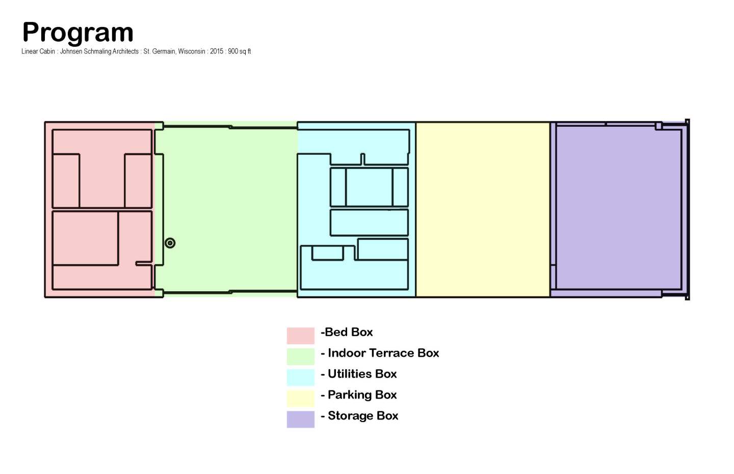 Phase 5: (Linear Cabin) – Hathaway Section – Spring 2020