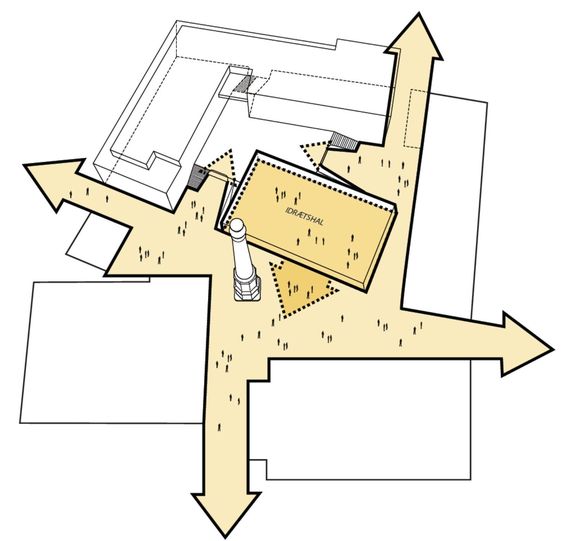 DIAGRAMS part 2 – Hathaway Section – Spring 2020