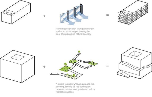 DIAGRAMS part 2 – Hathaway Section – Spring 2020