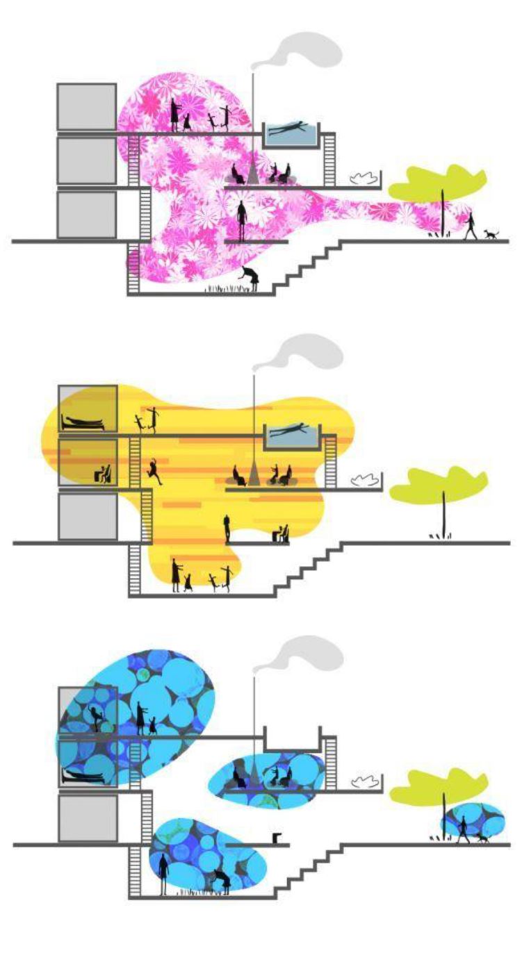 Phase 5.1- Proposal – Hathaway Section – Spring 2020