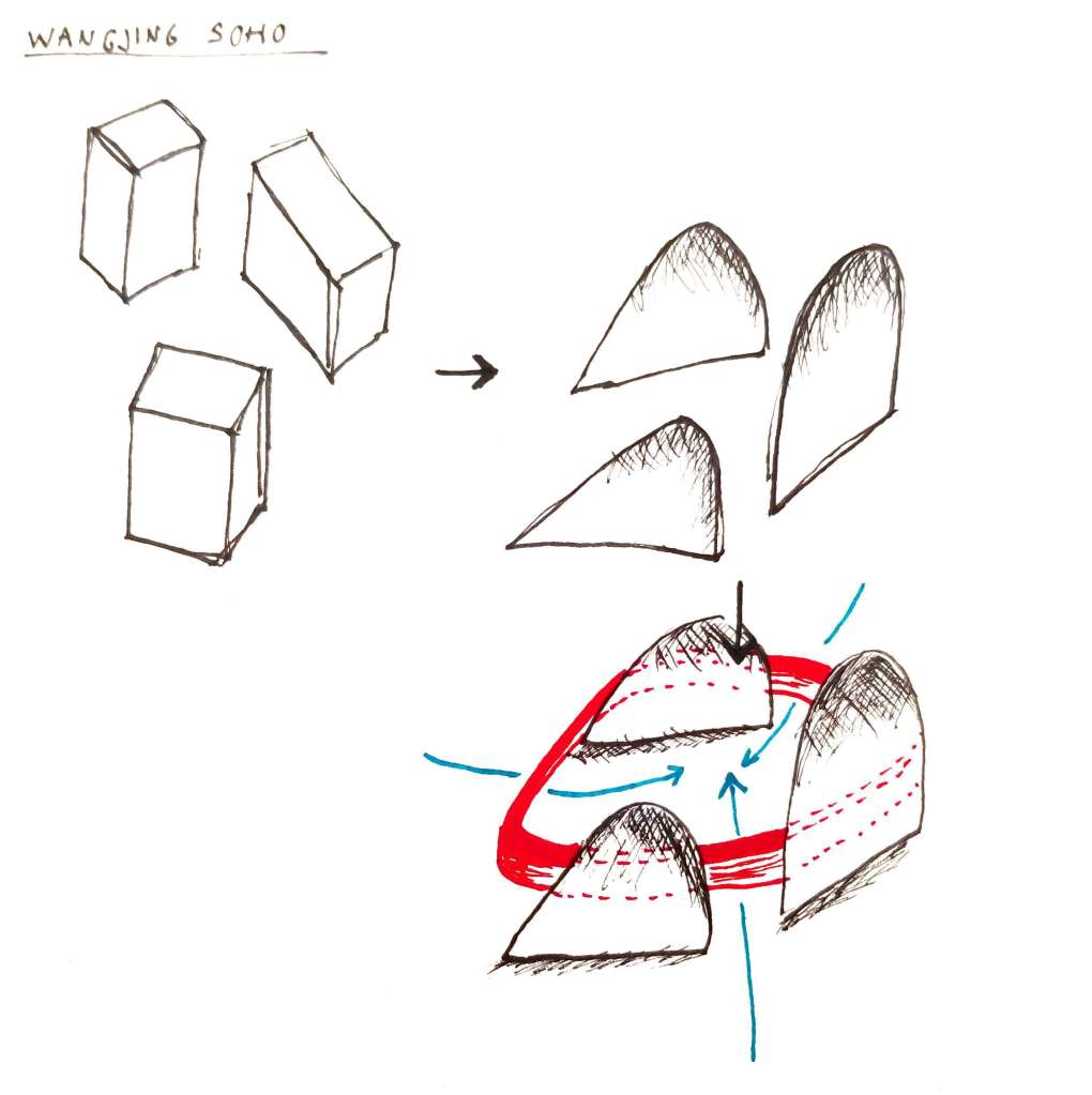 Zaha Hadid Architects – Hathaway Section – Spring 2020