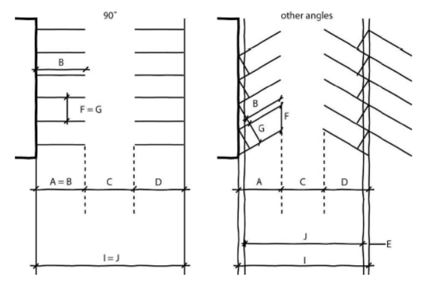 PARKING DESIGN – Hathaway Section – Spring 2020